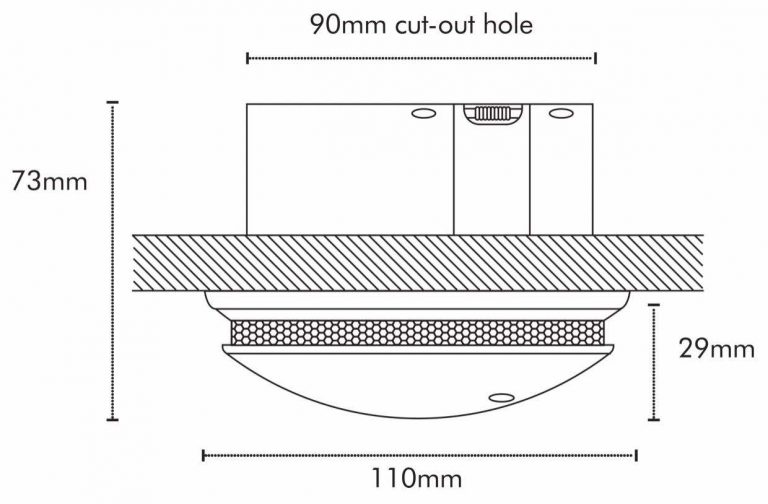 LIF5800ACF – 240V FLUSH SMOKE ALARM | PSA Products